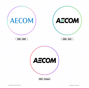 The History and Evolution of the Aecom logo