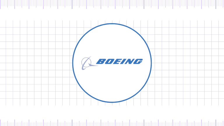 The History & Evolution The Boeing Company logo