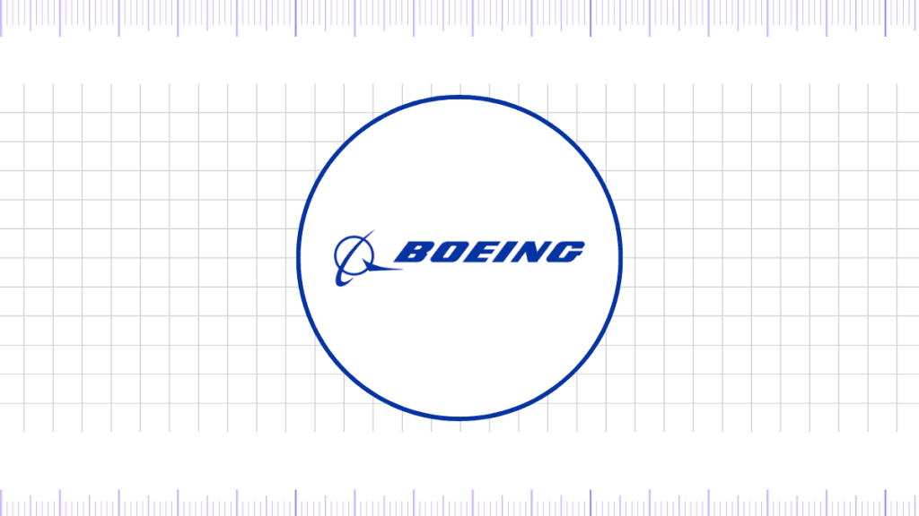 The History & Evolution The Boeing Company logo