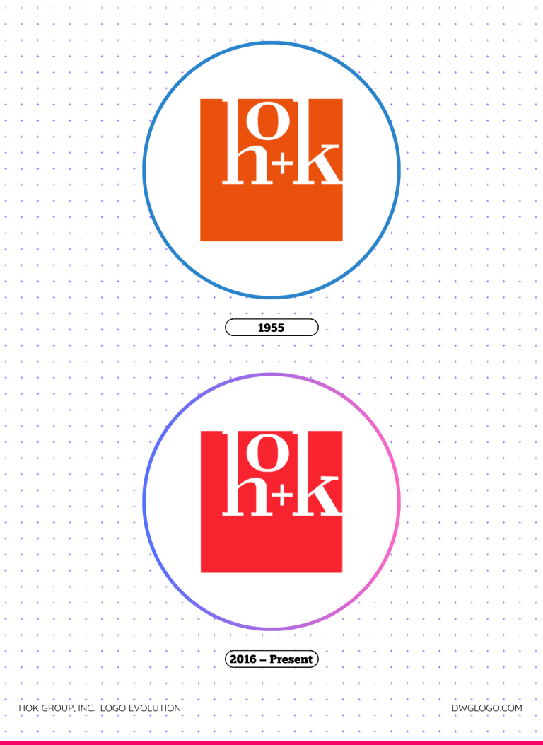 The History and Evolution of HOK Group, Inc. Logo