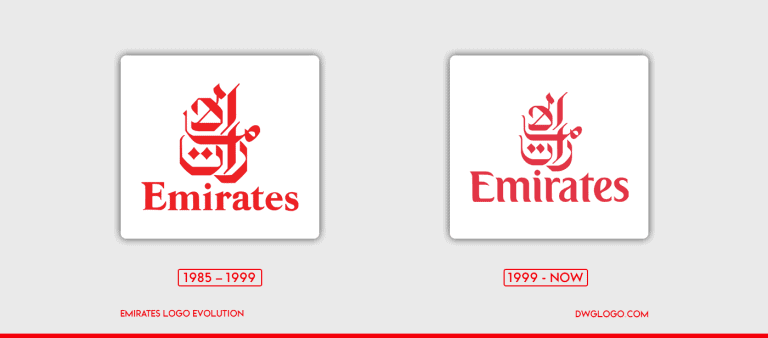 The History, Evolution & Color of Emirates logo