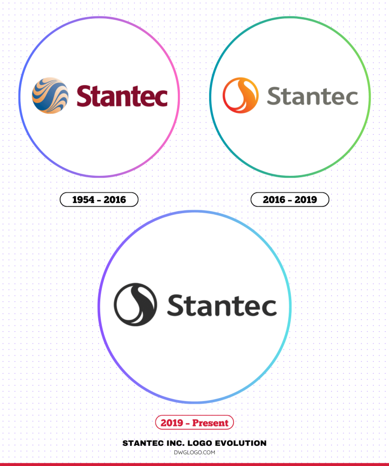 The History and Evolution of the Stantec Logo