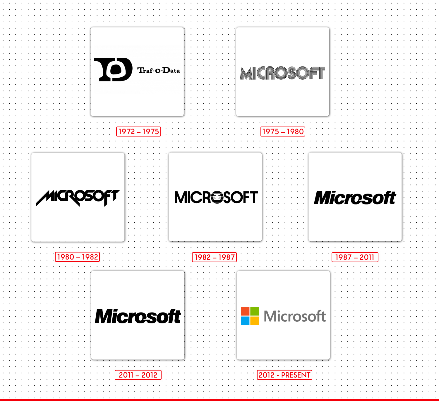 Original Microsoft Logo Original Microsoft Logo