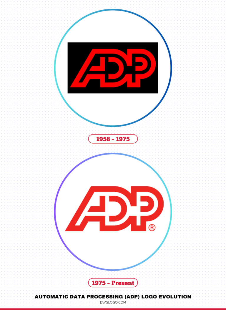 The History and Evolution Of the ADP logo