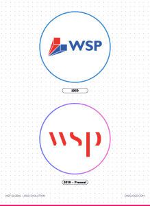 The History and Evolution of the WSP Global logo
