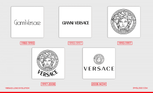 The History and Evolution of the Versace logo