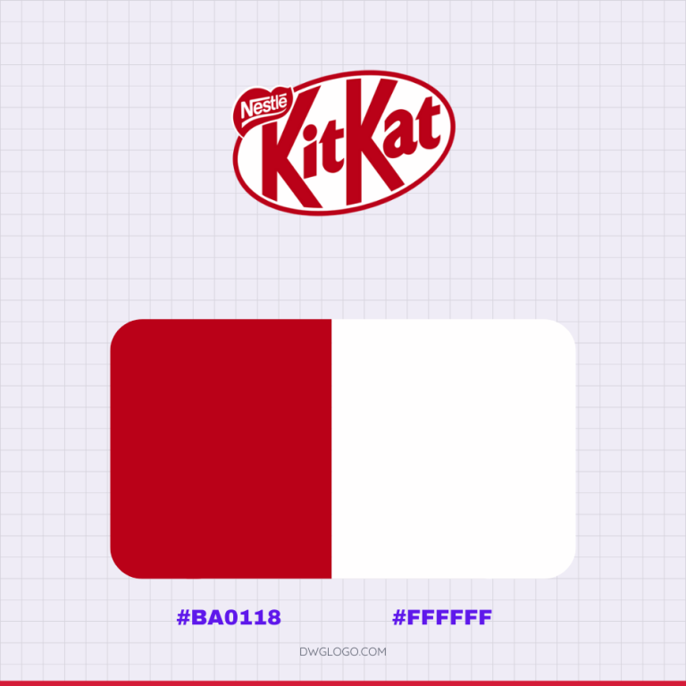 The History and Evolution Of the Kit Kat logo