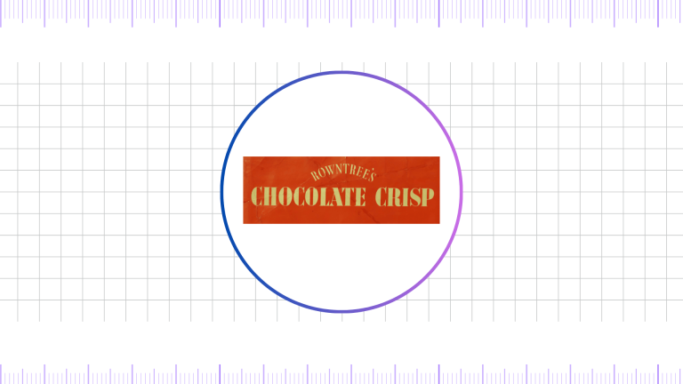 The History and Evolution Of the Kit Kat logo