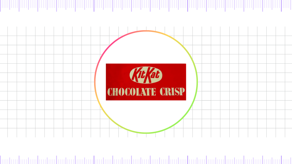 The History and Evolution Of the Kit Kat logo