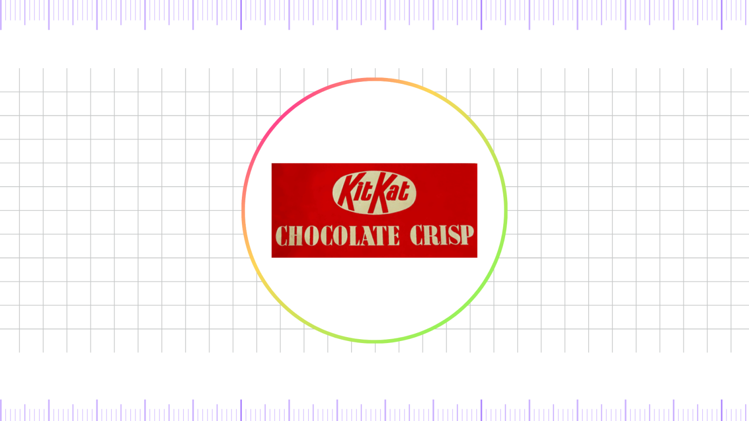 The History and Evolution Of the Kit Kat logo