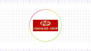 The History and Evolution Of the Kit Kat logo
