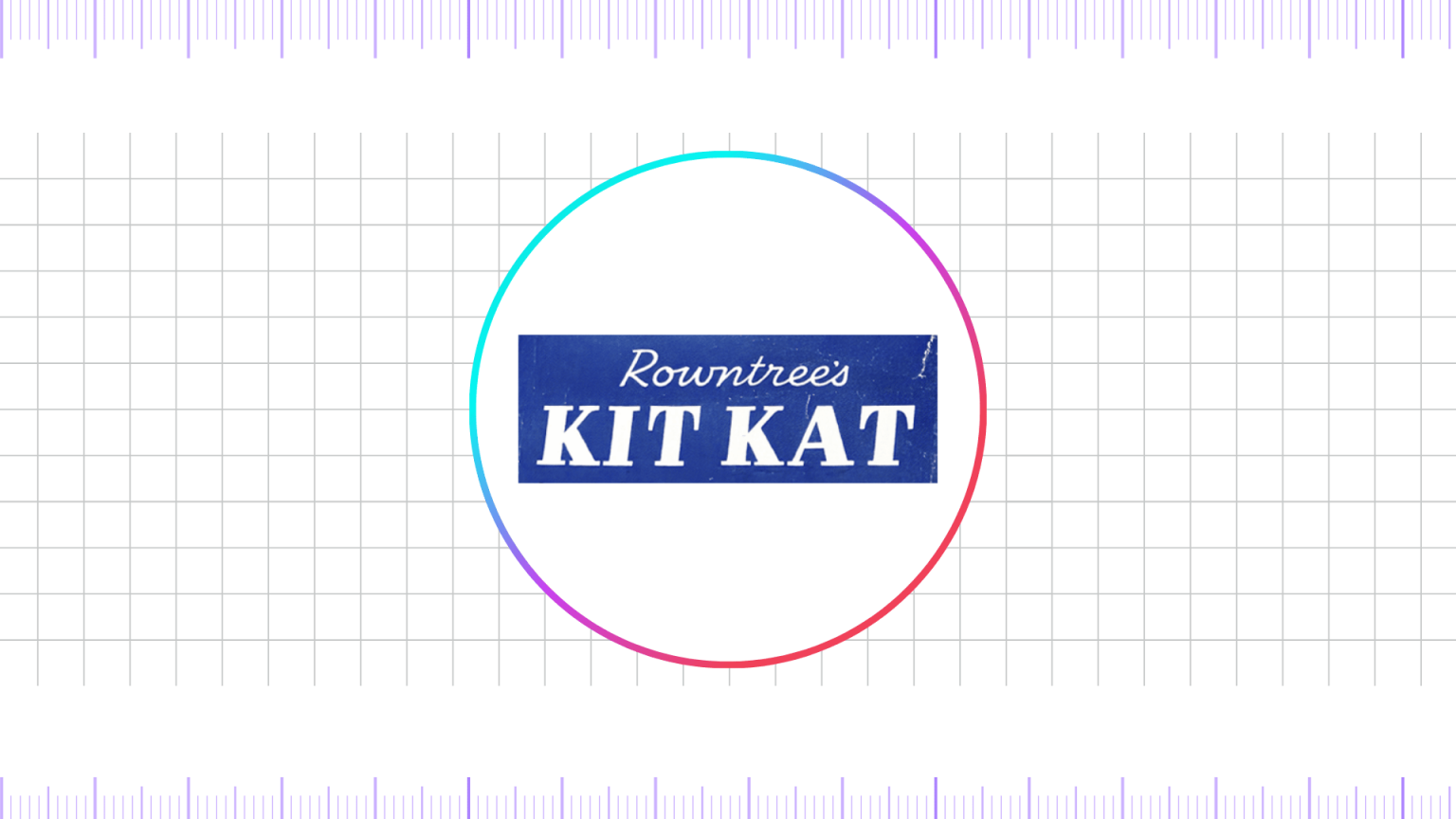 The History and Evolution Of the Kit Kat logo