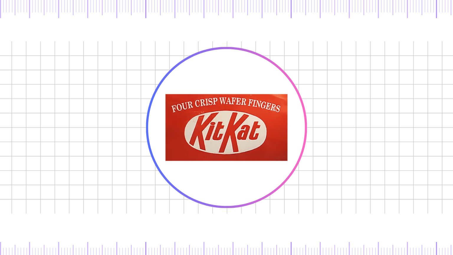 The History and Evolution Of the Kit Kat logo