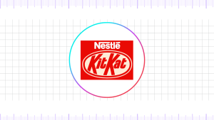 The History and Evolution Of the Kit Kat logo
