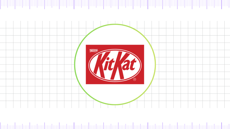The History and Evolution Of the Kit Kat logo