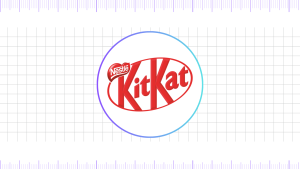 The History and Evolution Of the Kit Kat logo