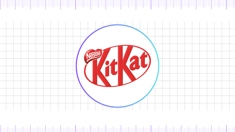 The History and Evolution Of the Kit Kat logo