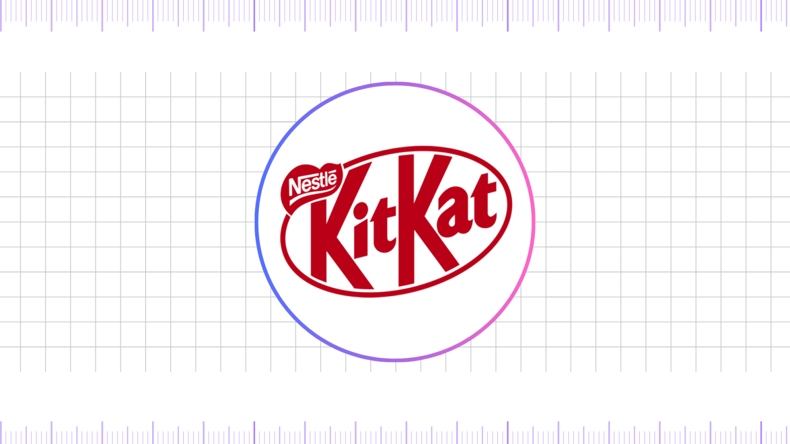 The History and Evolution Of the Kit Kat logo