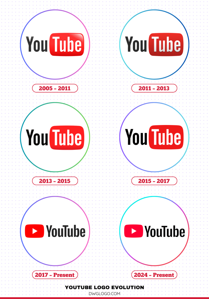 YouTube Logo History, Evolution & Colors code