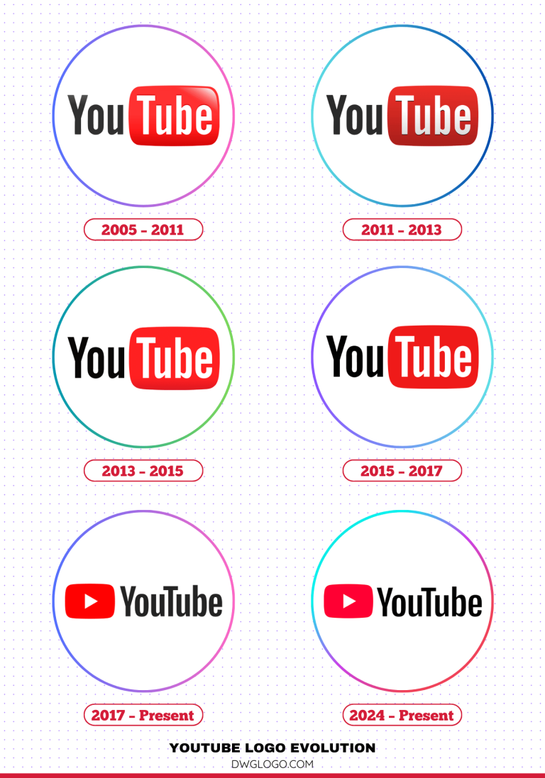 YouTube Logo History, Evolution & Colors code