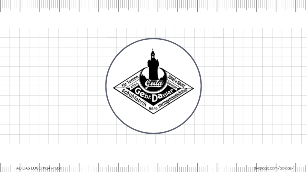 The History, Evolution & Meaning Behind Adidas Logo