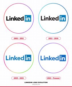 The LinkedIn Logo History, Evolution and color codes