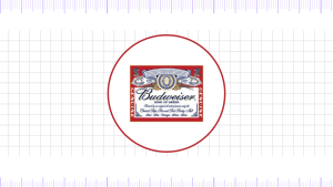 The History and Evolution of the Budweiser Logo