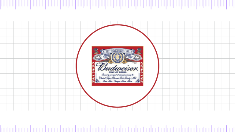 The History and Evolution of the Budweiser Logo