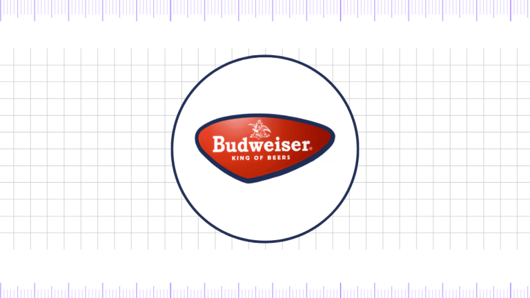The History and Evolution of the Budweiser Logo