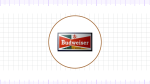 The History and Evolution of the Budweiser Logo