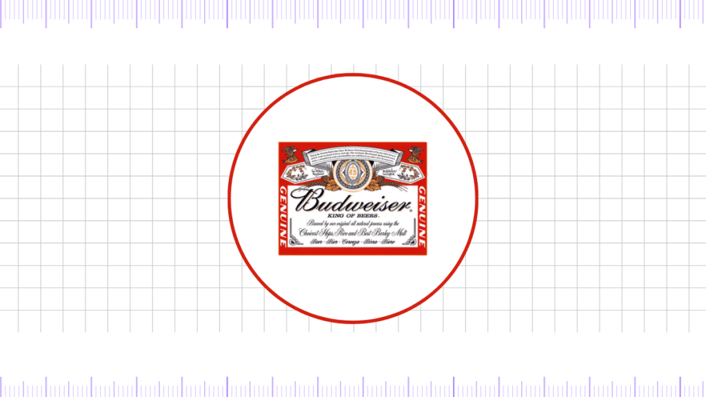 The History and Evolution of the Budweiser Logo