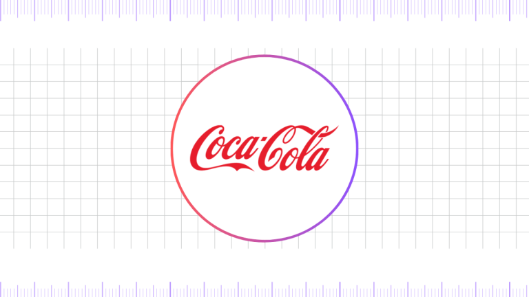 The History and Evolution of the Coca-Cola Logo