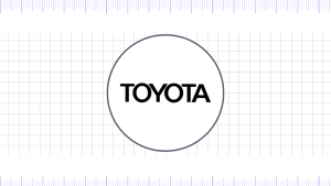 The History and Evolution of the Toyota Logo
