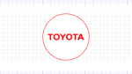 The History and Evolution of the Toyota Logo