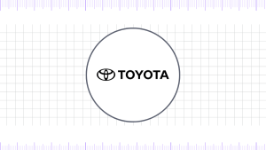 The History and Evolution of the Toyota Logo