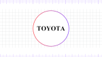 The History and Evolution of the Toyota Logo