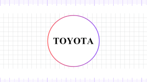 The History and Evolution of the Toyota Logo