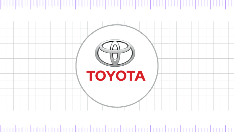 The History and Evolution of the Toyota Logo