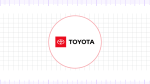 The History and Evolution of the Toyota Logo