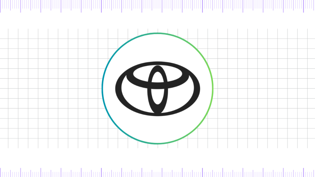 The History and Evolution of the Toyota Logo