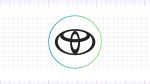The History and Evolution of the Toyota Logo