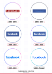 The History and Evolution of the Facebook logo