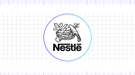The History and Evolution of the Nestle Logo