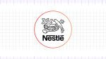 The History and Evolution of the Nestle Logo