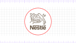The History and Evolution of the Nestle Logo
