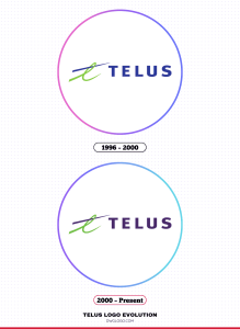 The History and Evolution of the Telus Logo