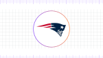 The History and Evolution Of the New England Patriots Logo