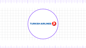 The History & Evolution Of Turkish Airlines Logo
