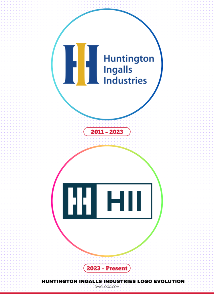 The History and Evolution Of the Huntington Ingalls Logo