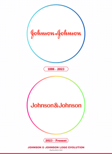 The History and Evolution Of the Johnson & Johnson Logo
